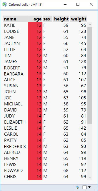 Solved: Highlight Cell in Data Table Box - JMP User Community