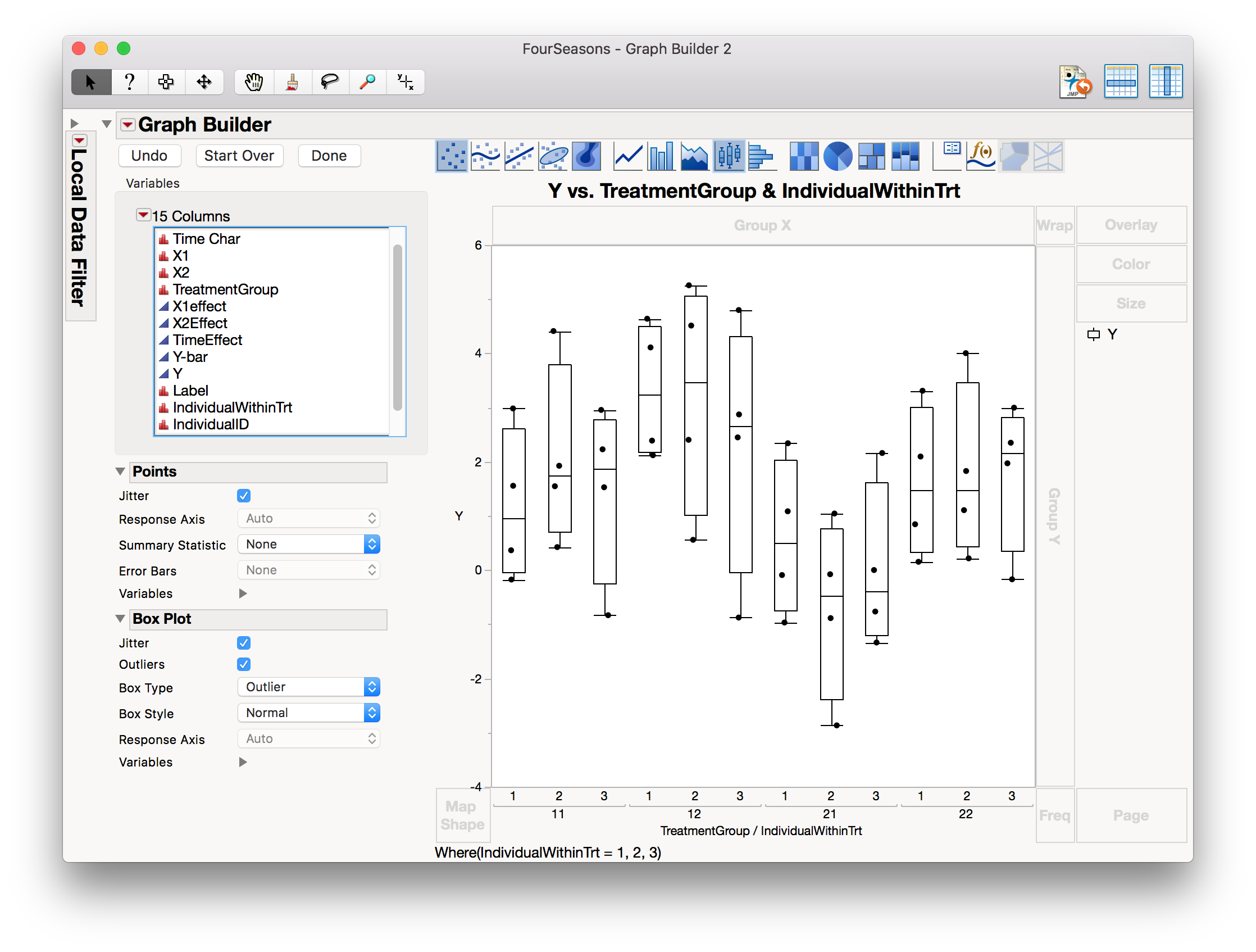 Solved: How do you get individual data points to show on top of a box plot graph? - JMP User ...