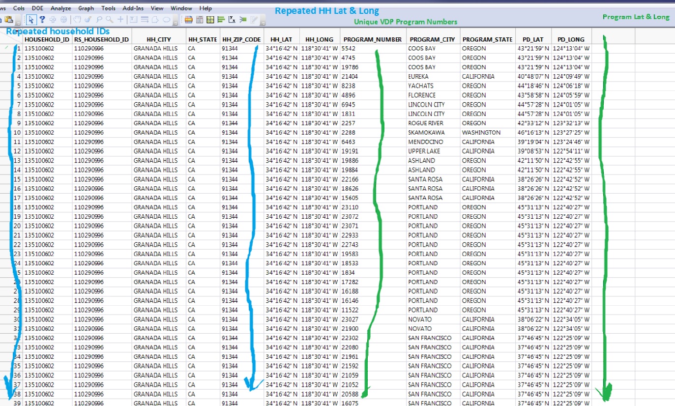 Solved: Merging two data tables while "intentionally" duplicating records for one agains ...