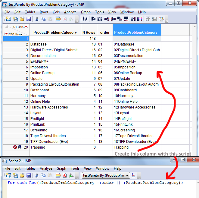 Graph Builder: Sort Pareto Highest to Lowest - JMP User Community