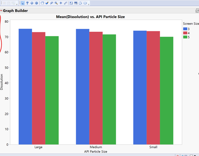 Local data filter on different parts of the data - JMP User Community