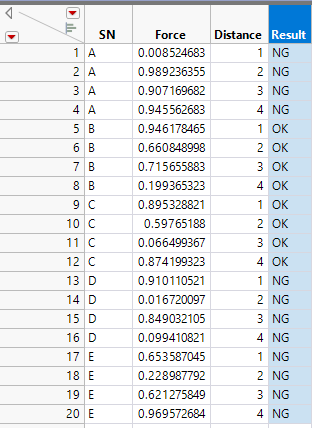 How to show different color with another column for the plot that has ...