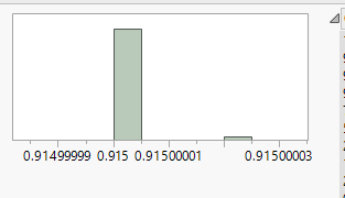 Solved: Data format help - JMP User Community