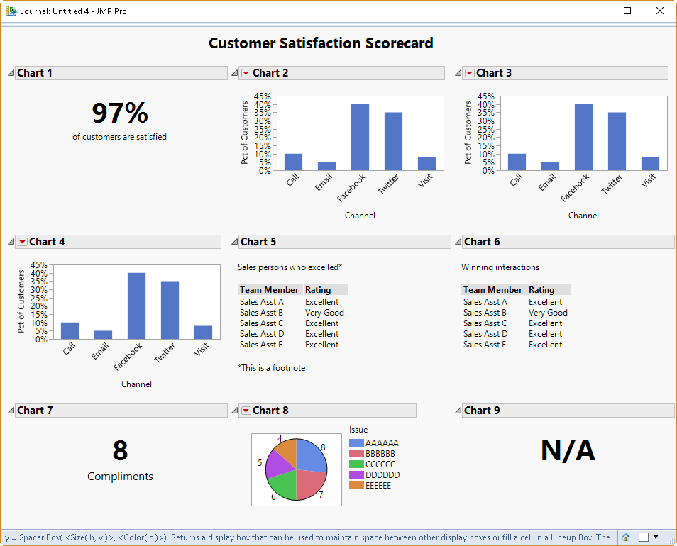 Solved Scripting Display Box Widths Outlinebox And Graphbox Jmp User Community