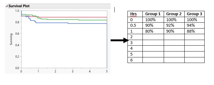 Solved: Generate/export JMP graph (histogram, cumulative distribution ...