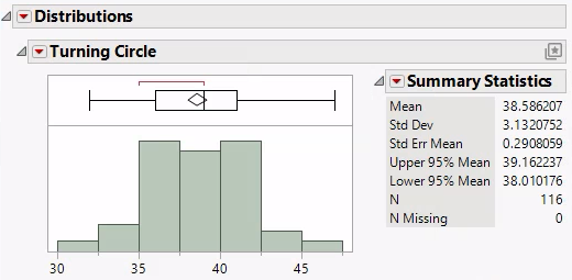 One Sample t-Test and Confidence Interval - JMP User Community