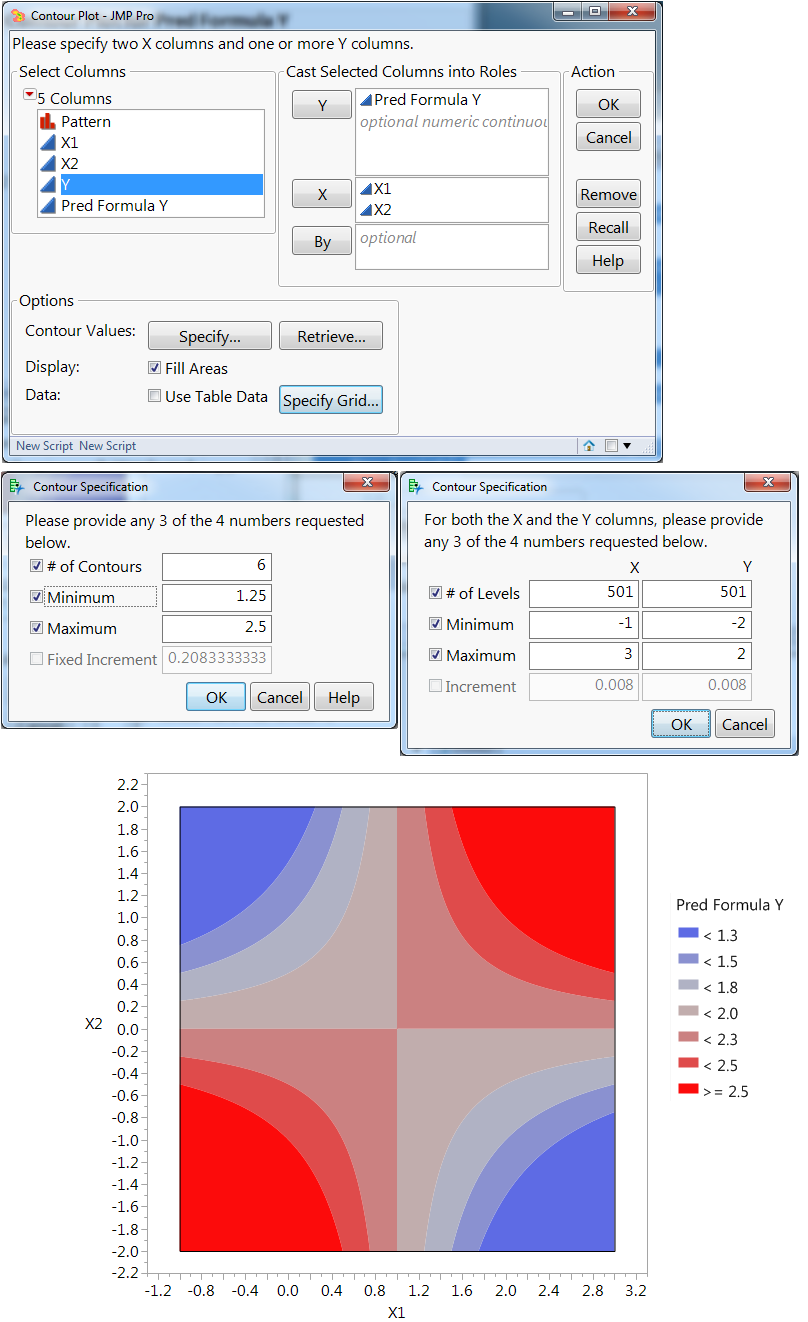 Solved: How to make contour plots with colored bands, based on DOE prediction formula ? - JMP ...