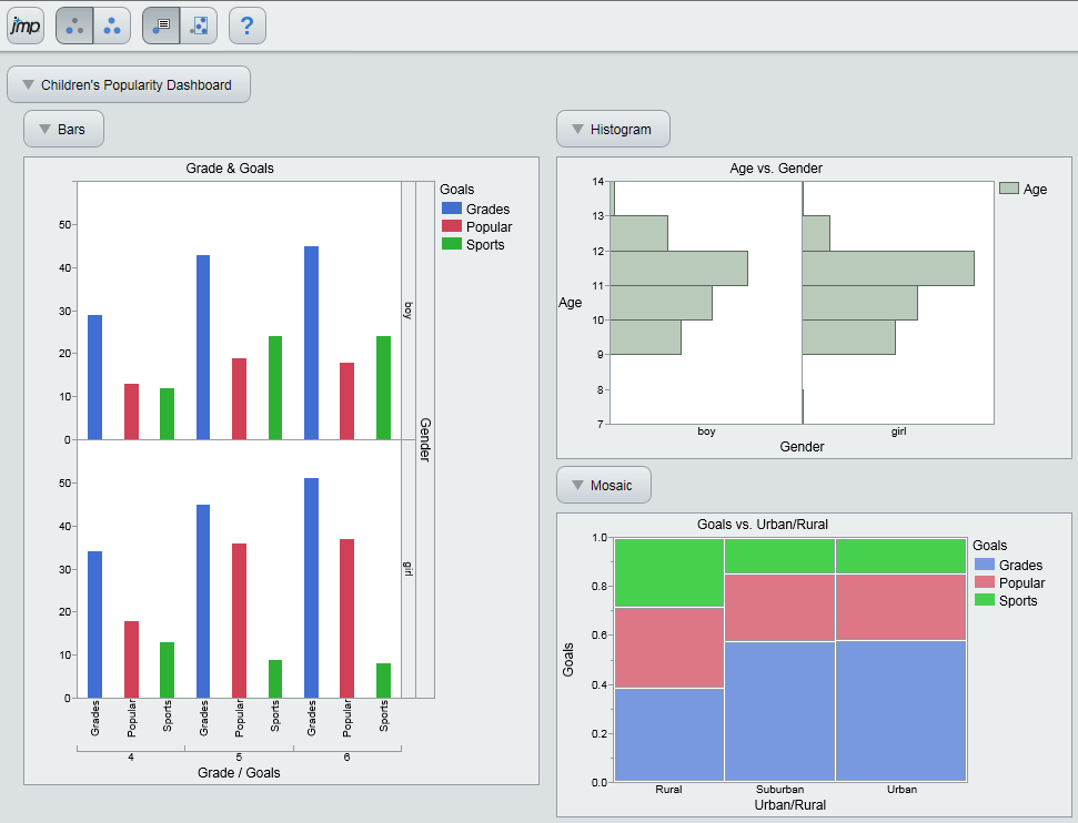 Jmp Interactive Html Examples Jmp User Community 