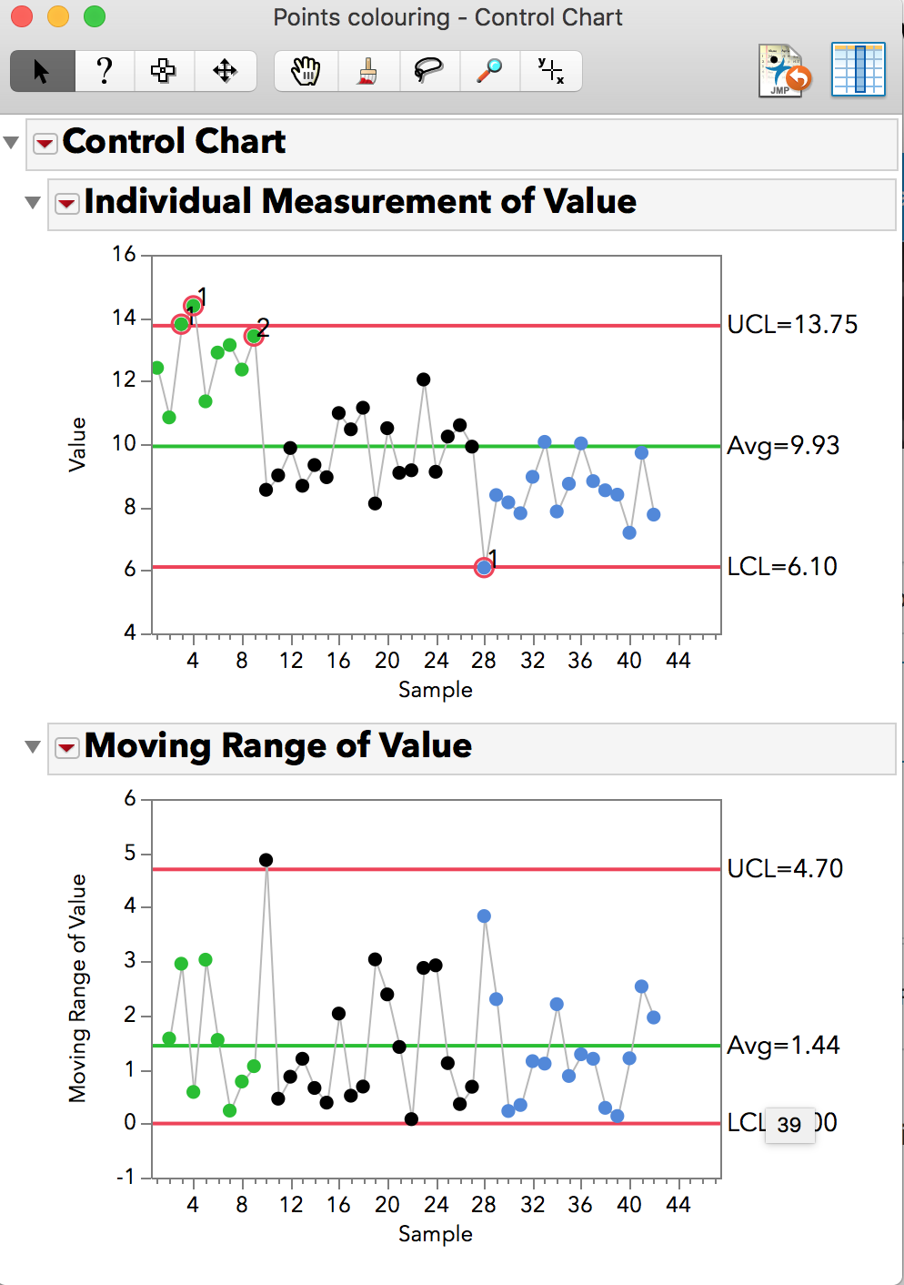 Solved: How to change point color in a control chart based on ...