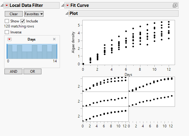 Show excluded data in Fit Curve and Non-linear Platform - JMP User ...