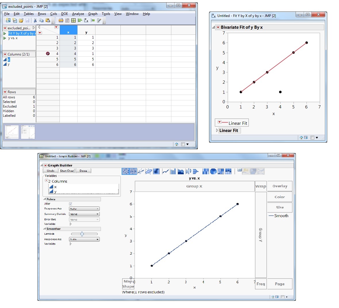 Solved Excluded Datapoints In Graph Builder Jmp User Community 