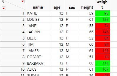 Solved: Color Cells based on formula result - JMP User Community