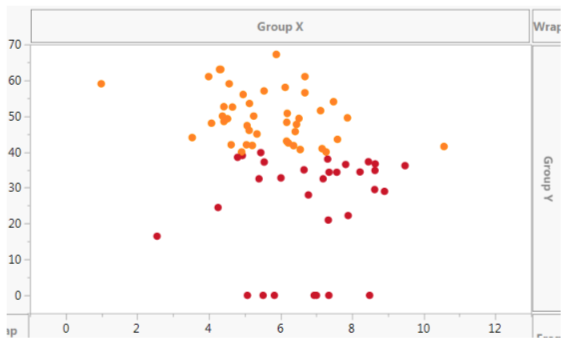Solved: how to enter both text (character) and numeric (continuous) data in the same col ...
