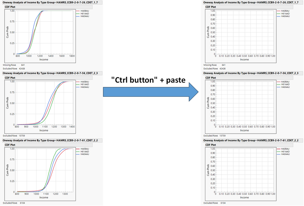 Solved: copy and paste the Y-axis settings to all the CDF plots - JMP ...