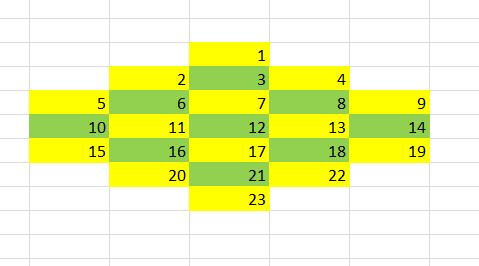 Selecting the correct sample size - JMP User Community