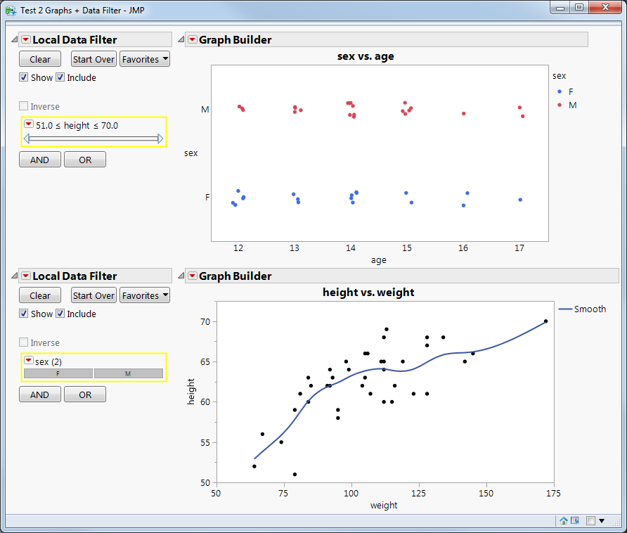 Solved: data filter for several graph from a same data table - JMP User ...