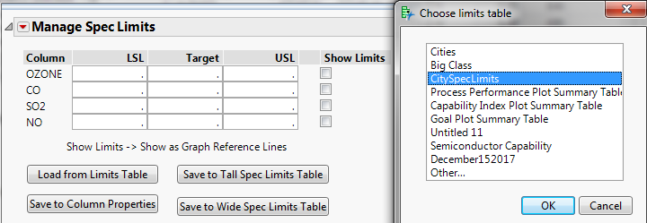 Manipulating and managing your specification limits in JMP 14
