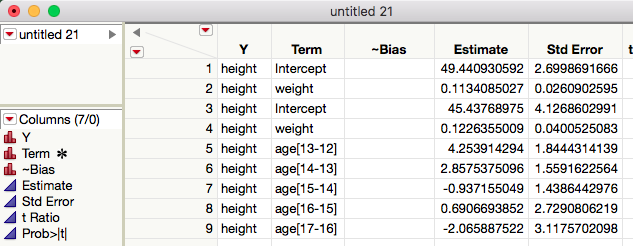 Save script for Fit Model with by group - JMP User Community