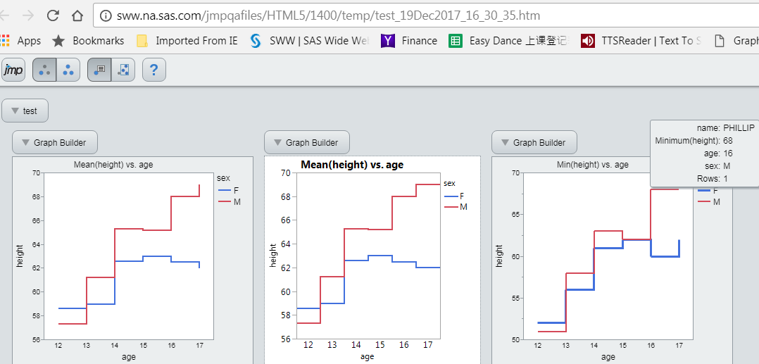 Insert different reports into one JMP report window - JMP User Community