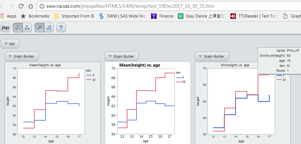 Insert different reports into one JMP report window - JMP User Community