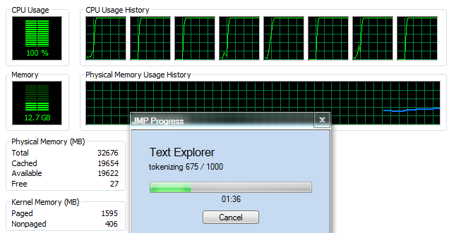 Solved: CPU performance: Clock Speed or Cores - JMP User Community