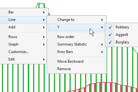 Solved: How to overlay line plot on top of side-by-side bar chart? - JMP User Community