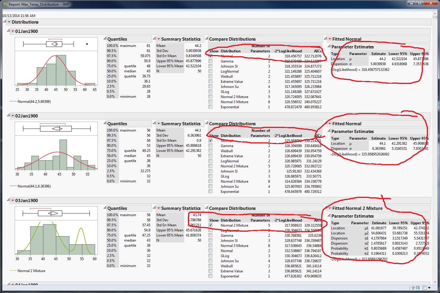 Solved: Exporting Fitted Distribution Results to a New Table - JMP User ...