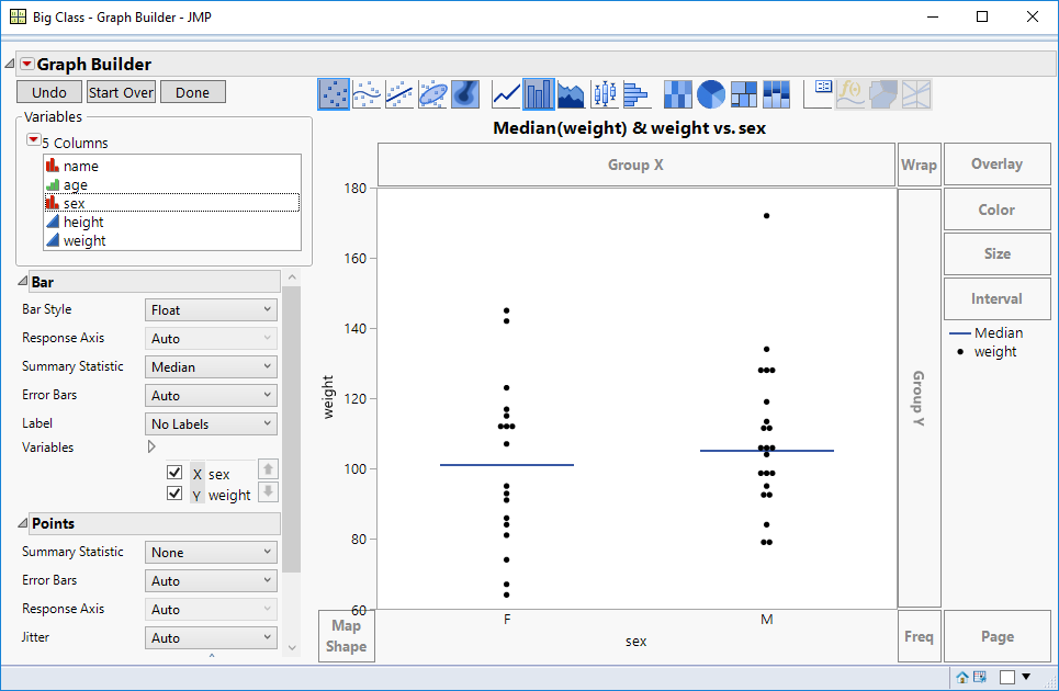 Solved: How to create a scatterplot with median line (no box plot ...