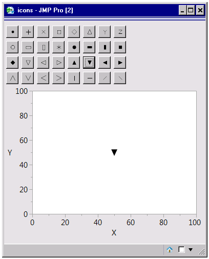 Icons of the Graphic Markers - JMP User Community