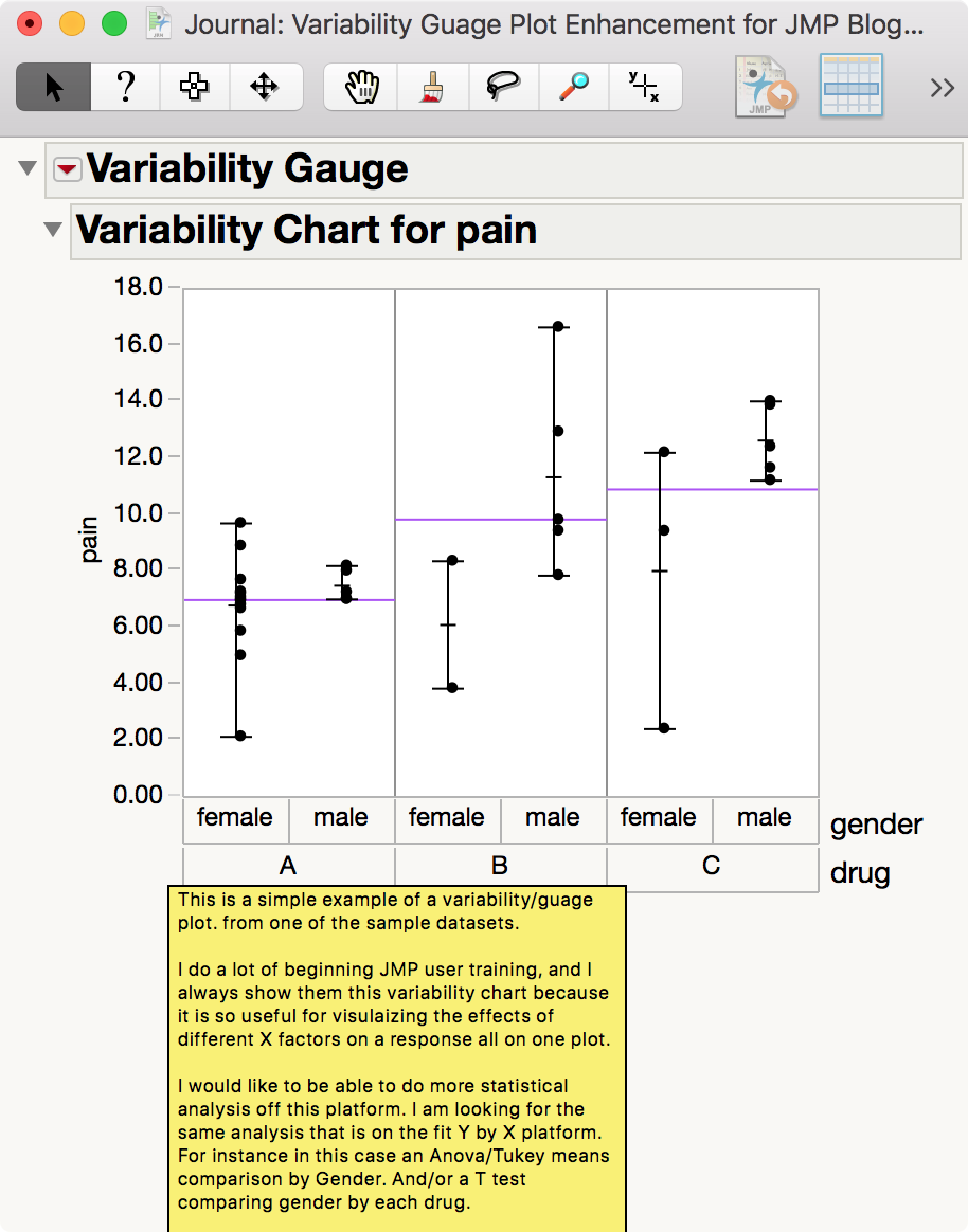 Variability Chart enhancements - JMP User Community