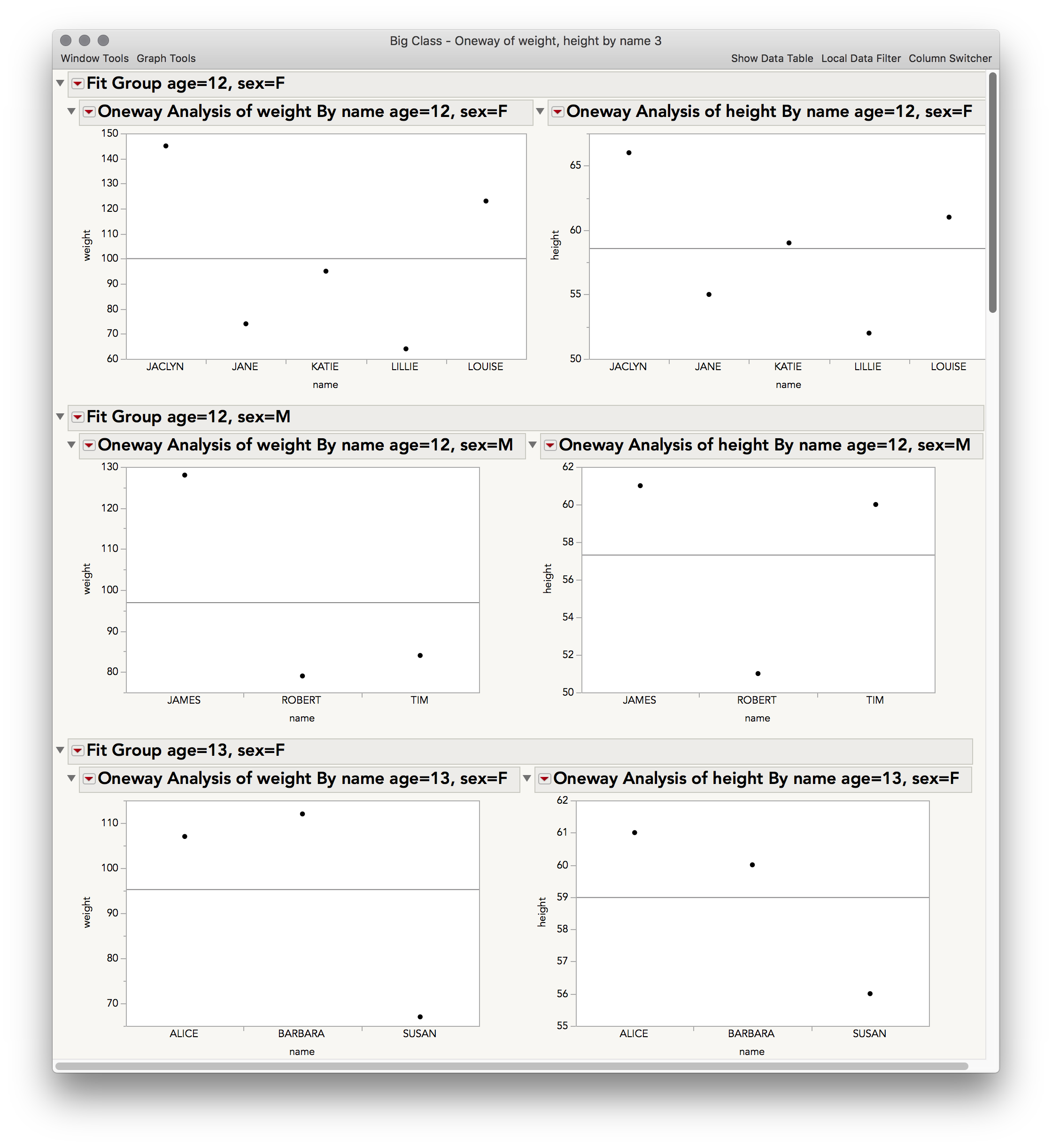 Solved: Fit Group and By - JMP User Community