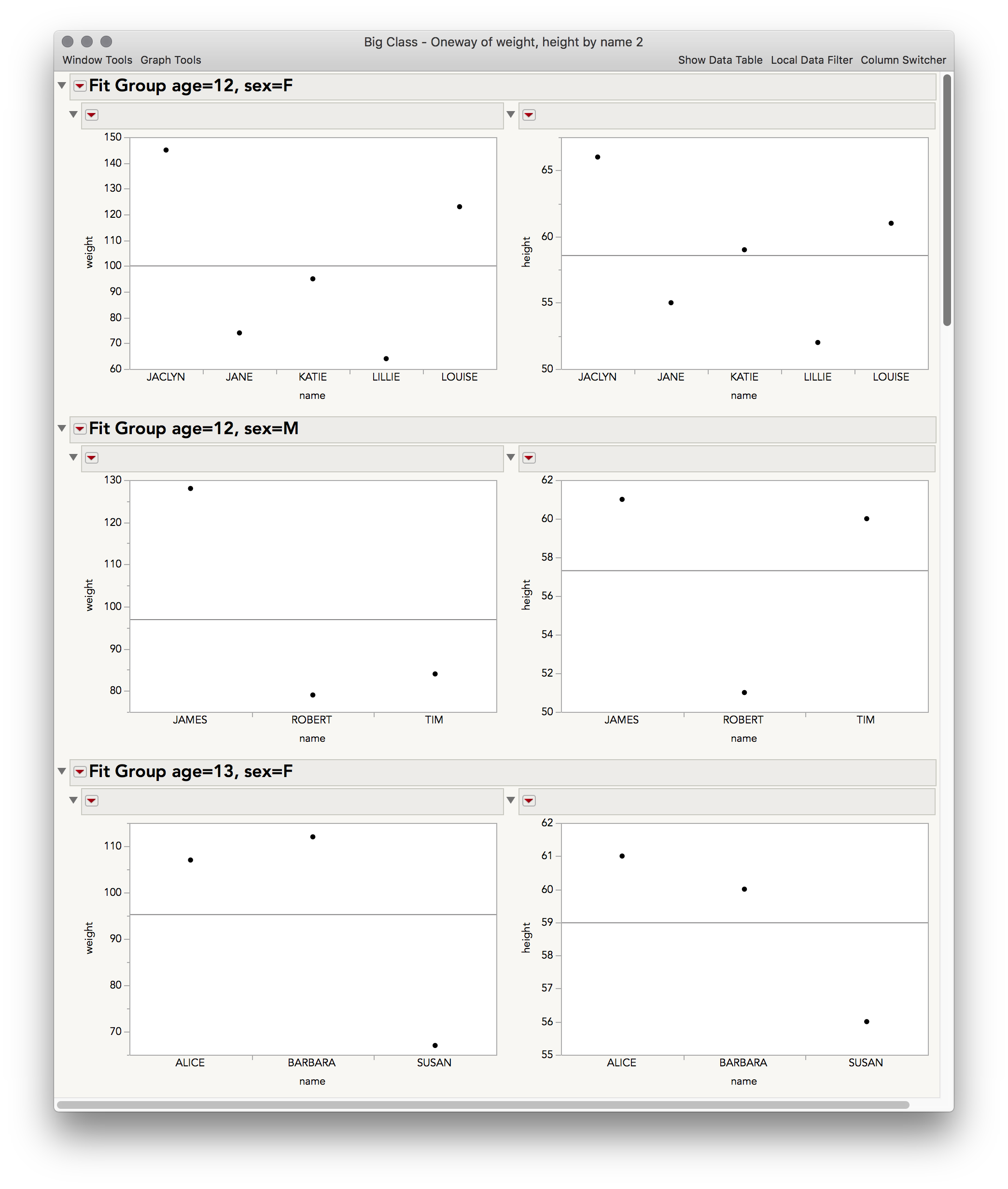 Solved: Fit Group and By - JMP User Community