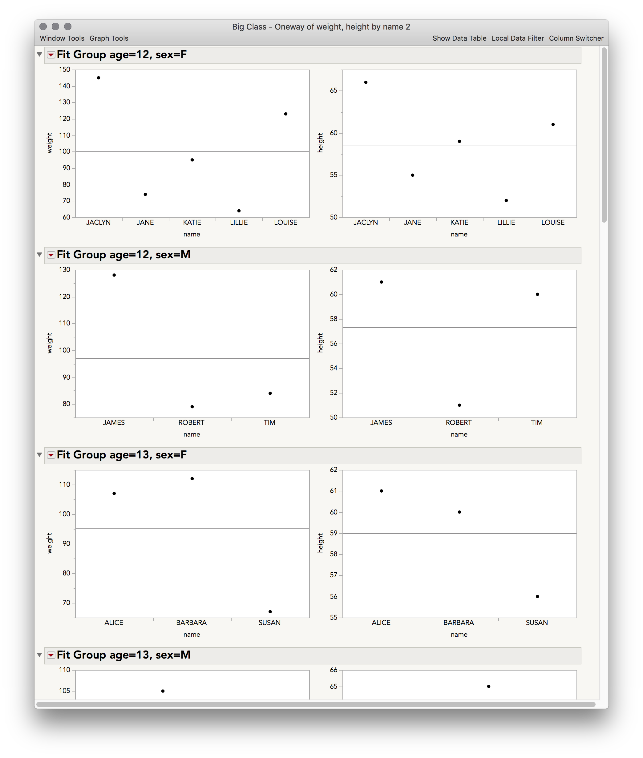 Solved: Fit Group and By - JMP User Community