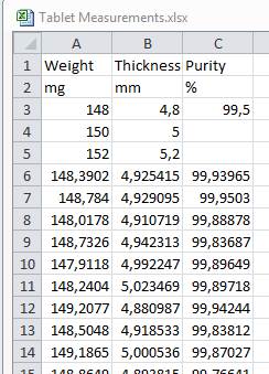Specification of where to find Units in Excel Import Wizard (Units are ...