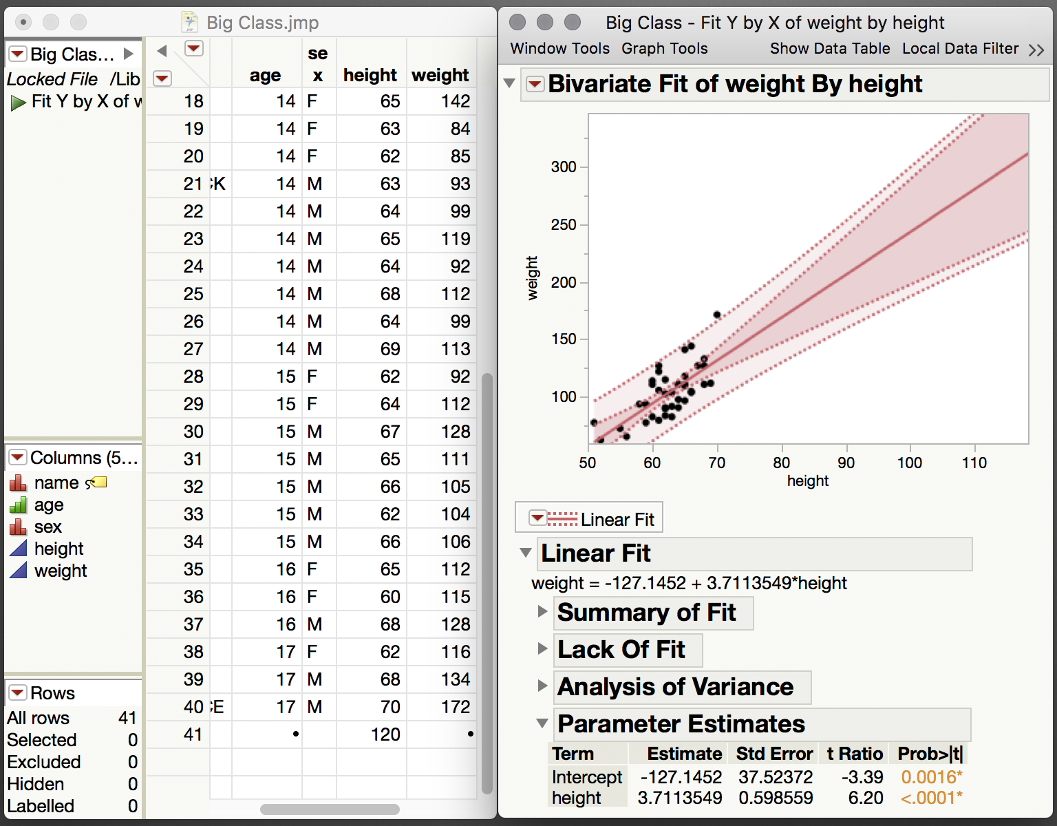 Solved Extend Linear Regression Line In Jmp Version 13 Jmp User Community