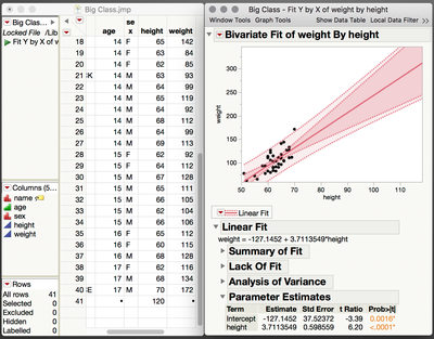 Solved: Extend linear regression line in JMP version 13 - JMP User ...