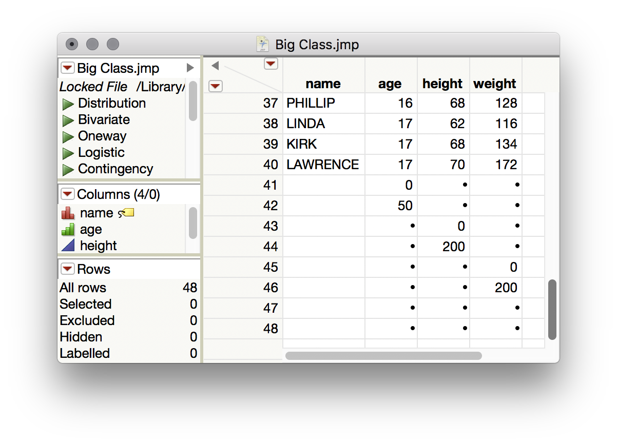 Solved Extend Linear Regression Line In Jmp Version 13 Jmp User