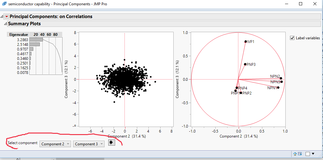 Axis in Loading plot of PCA in JMP - JMP User Community