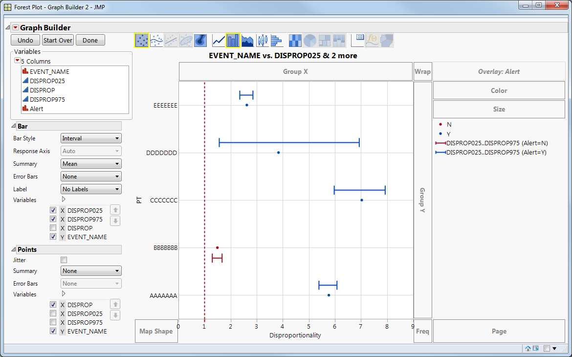 Solved: Bar and Errorbar Colors for Forest Plot? - JMP User Community