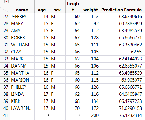 Solved: JSL- Is there a way to automatically interpolate 'x' values ...