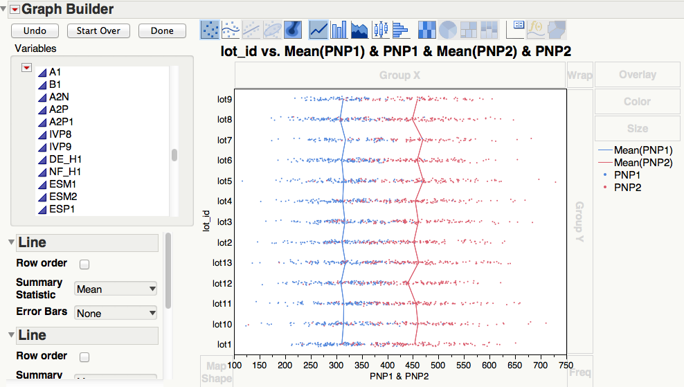 Solved Is It Possible To Swap The X And Y Axis In Jmp Jmp User Community